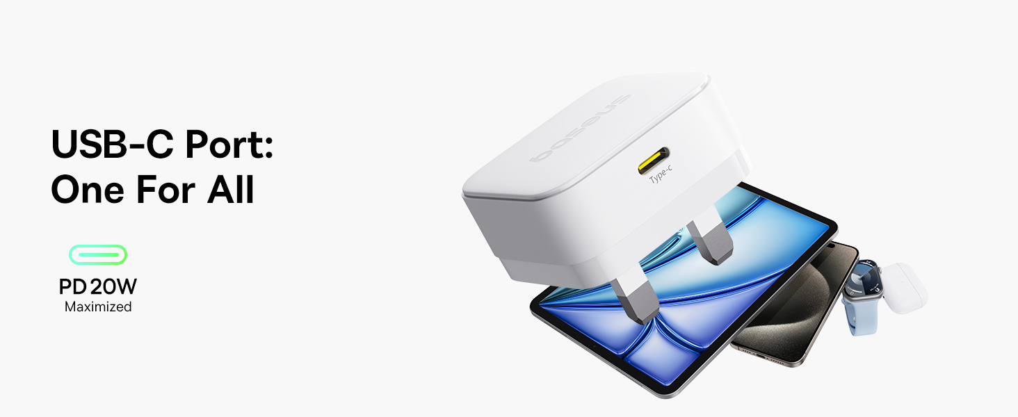 Baseus Online | Baseus Palm 20W PD Type-C Fast Charging Wall Charger ...